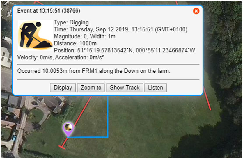 Distributed Acoustic Sensing (DAS): Transforming Fiber into ...